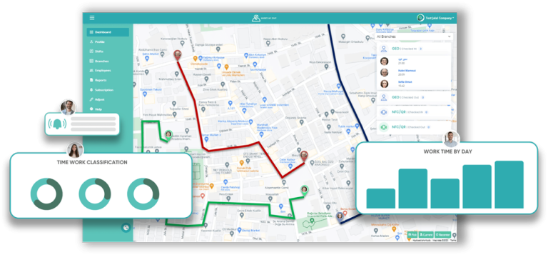 Time & Location Tracking Platform - Where's My Staff